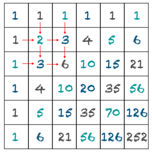 Pascal’s Puzzles and Patterns